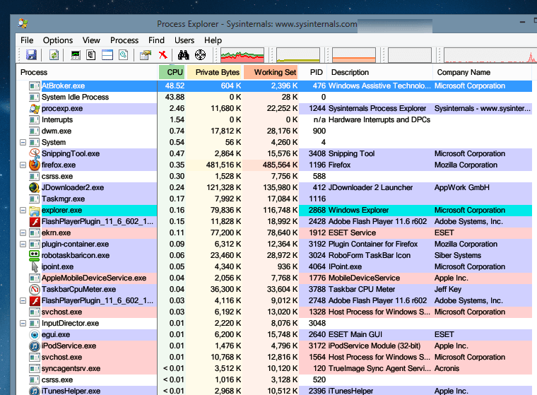 Atbroker.exe - High CPU | Windows 8 Help Forums