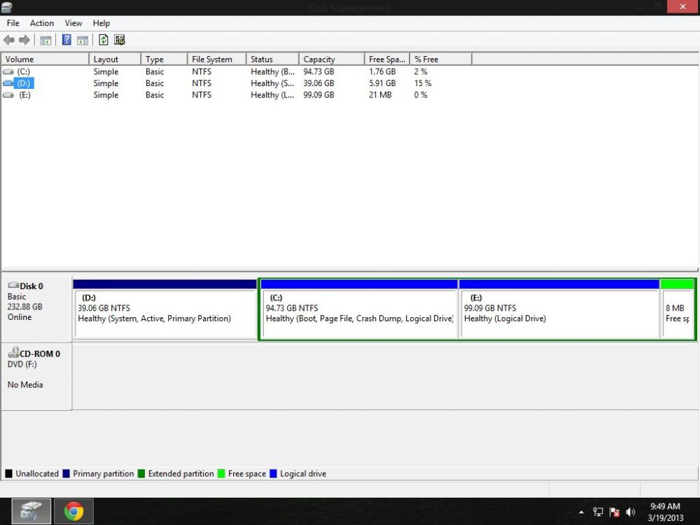Windows cannot delete active system partition on this disk | Windows 8 Help Forums