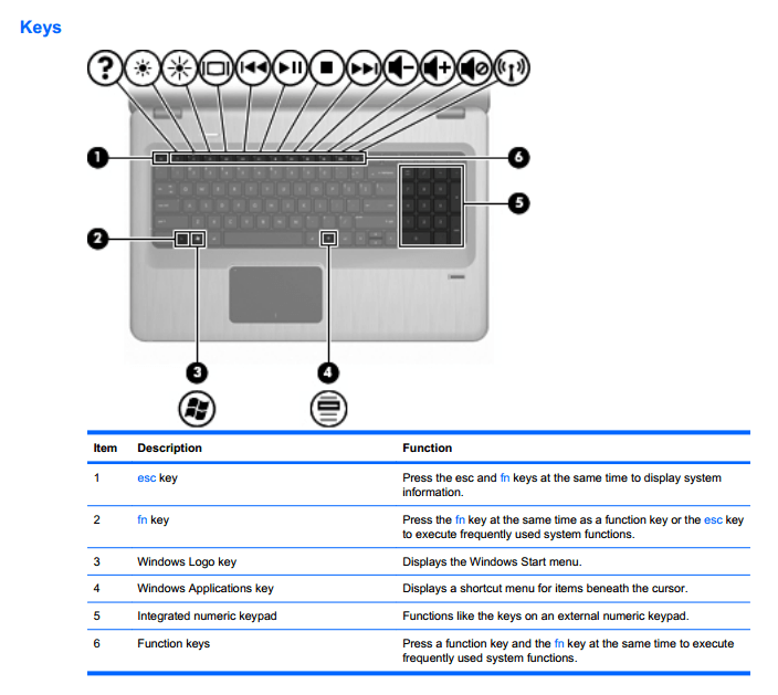 HDMI to TV only shows desktop. | Windows 8 Help Forums
