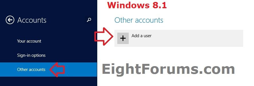 User Account - Add a New User in Windows 8 | Windows 8 Help Forums
