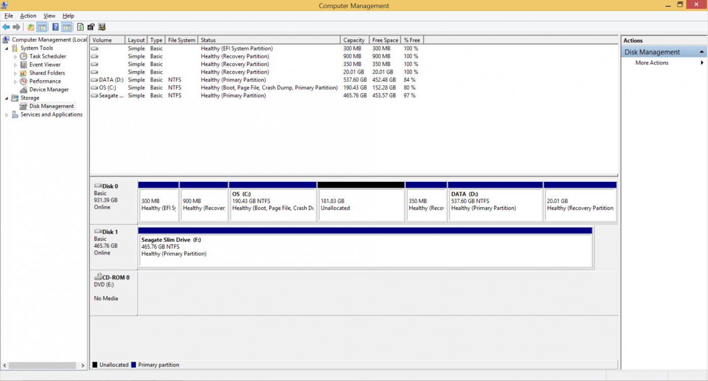 Extend partition into unallocated space - rtsdashboard