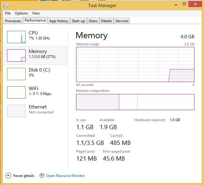 Unusable RAM | Windows 8 Help Forums