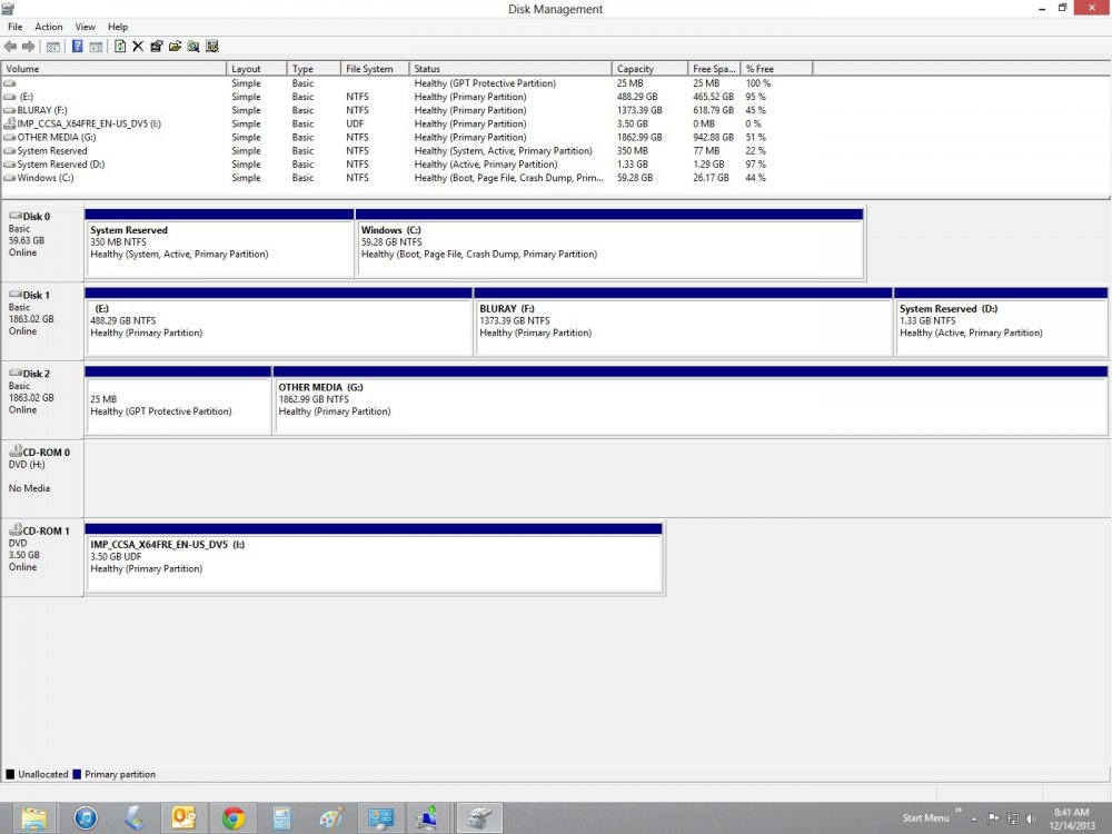 System reserved partition on Disk1. Need partition help | Windows 8 ...