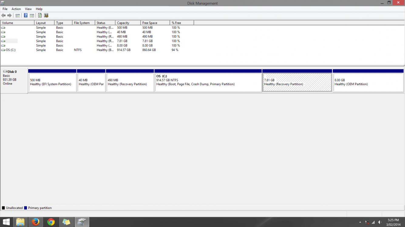 What is a oem partition - navigatorlito
