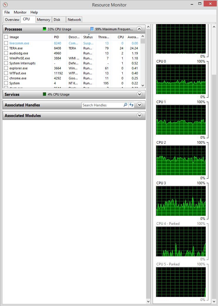 Solved - How Do I Unpark my CPU's Cores? | Windows 8 Help Forums