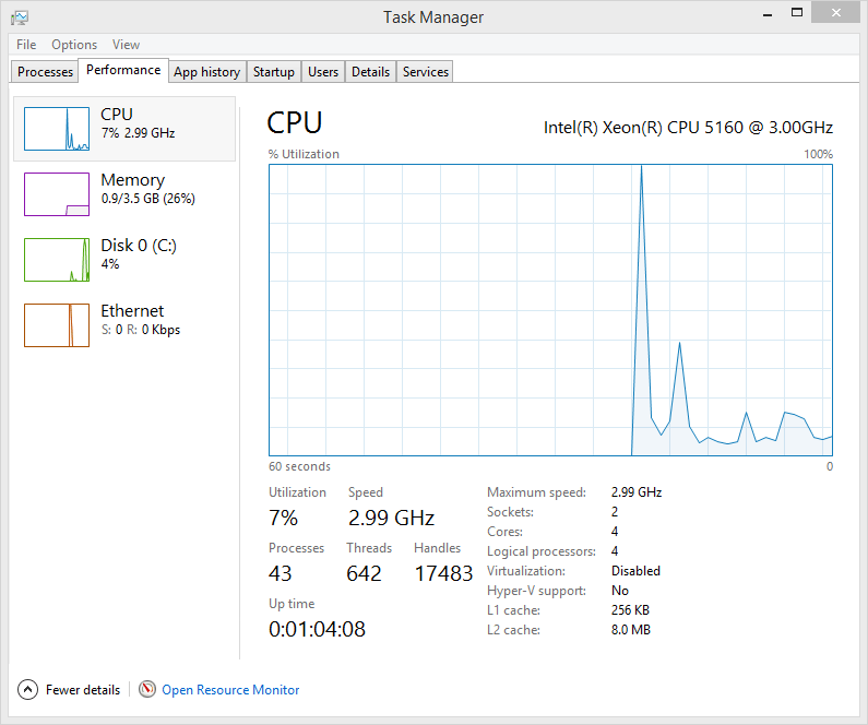 Task Manager Performance not showing both CPUs | Windows 8 Help Forums