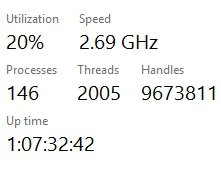 Solved - cpu performance and handles | Windows 8 Help Forums