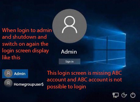 Solved - Only default user name is appearing in login screen | Windows ...