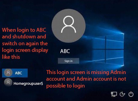 Solved - Only default user name is appearing in login screen | Windows ...