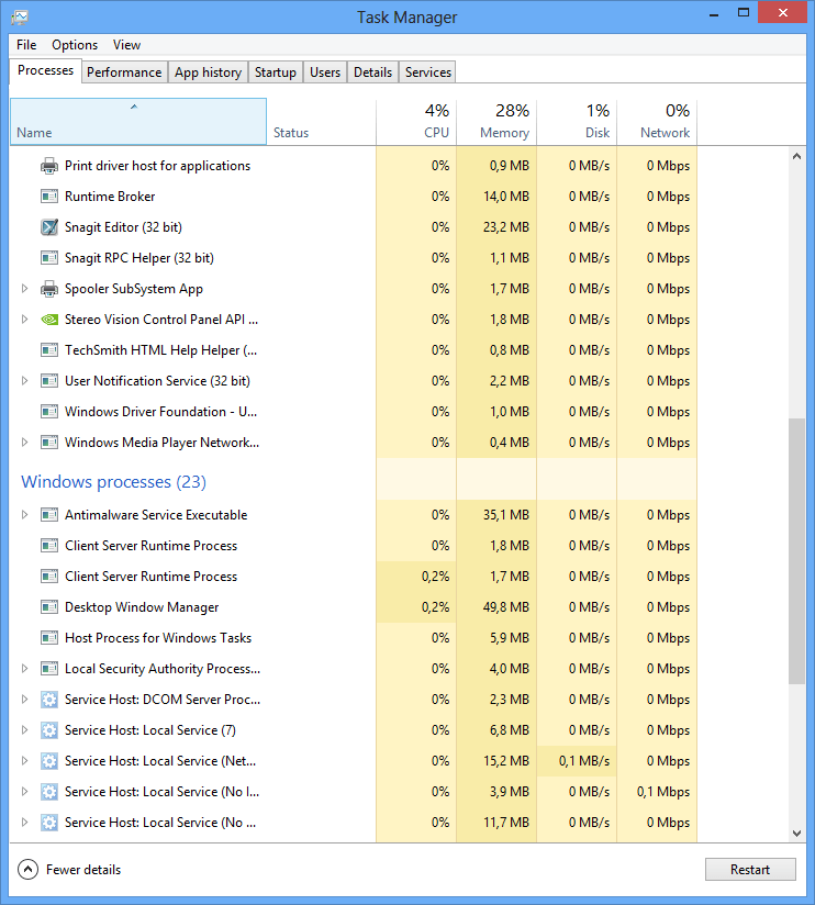 Solved Big Memory Usage Shown In Task Manager No App Running Windows 8 Help Forums