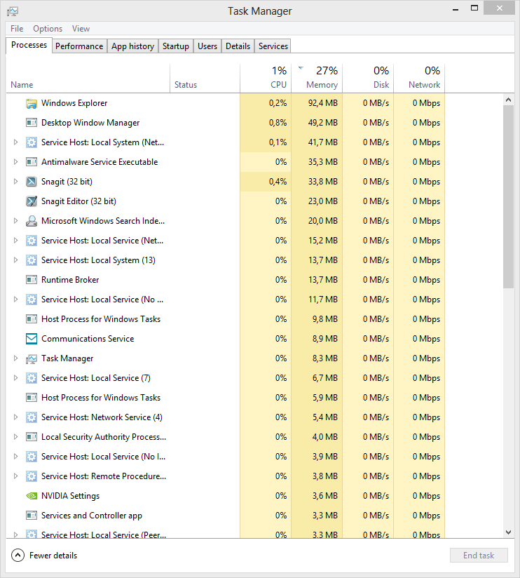 Solved Big Memory Usage Shown In Task Manager No App Running Windows 8 Help Forums
